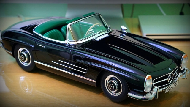 Drive into the Future: Unveiling the Automotive Industry’s Next Chapter ...