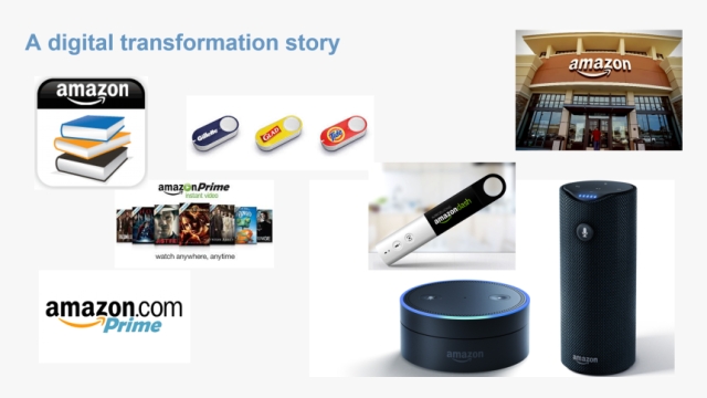 The Digital Revolution: Unleashing the Power of Digital Transformation ...