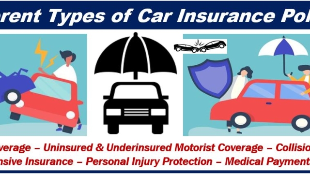 Navigating the Road to Affordable and Comprehensive Car Insurance ...