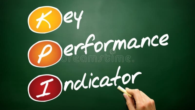 Unlocking Success: The Power of Key Performance Indicators - FY Rock
