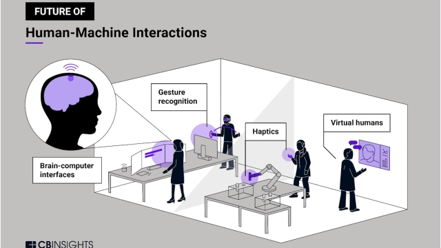 Revolutionizing Experiences: The Future of Event Interaction Technology ...